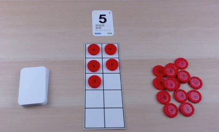 What is subitising and why is it important? | Number Stacks